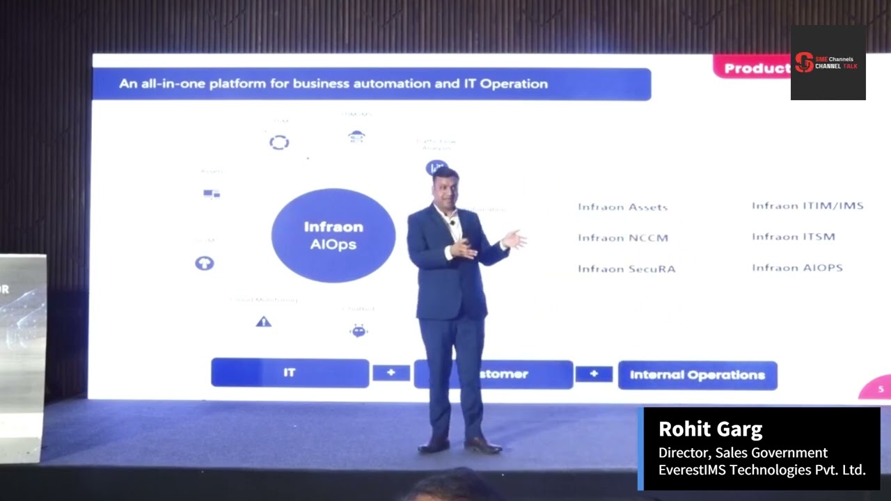 Rohit Garg, Director Sales Government, EverestIMS Technologies - SME ...