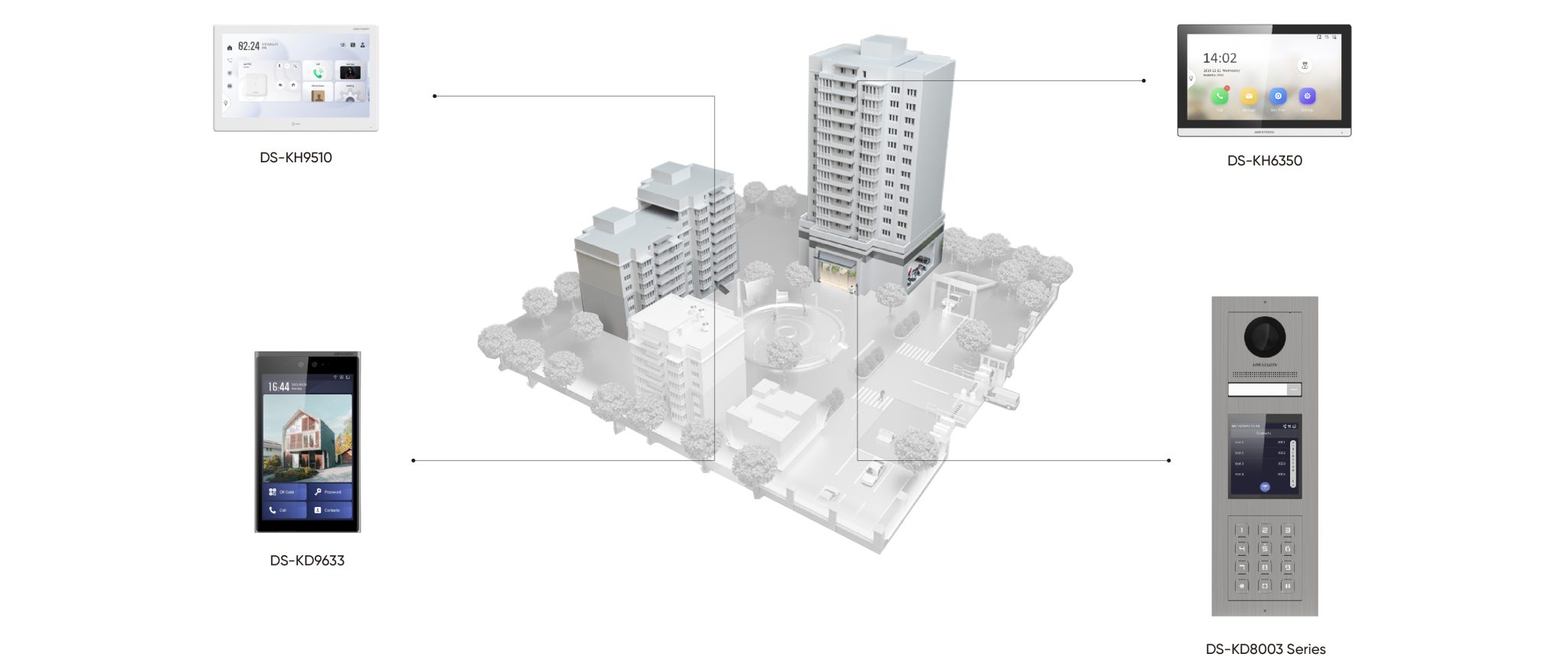 Hikvisions' IP Series VDP System Smart Security and Convenience